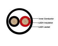 China H03Z1Z1-F 2x0.5mm2 LSZH LED Light Cable 300/300V Stranded Bare Copper for sale