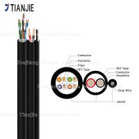 China Outdoor Indoor Cat6 Power Cable 2C 18AWG Composite Siamese Cable 8C 23AWG for sale