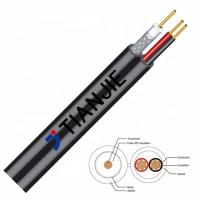 China 75 Ohm Coax Composite Power Cable RG59+2C 0.5mm PVC Jacket for CCTV for sale