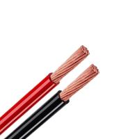 China BVR Stranded Copper PVC Insulated Electric Cable 10mm2 450/750V for Home Wiring for sale