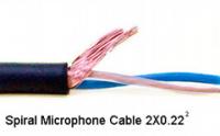 China Professional XLR Microphone Cable 3m 6.35mm Male to Female Balanced Audio Cord for sale