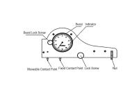 China 0.5-4in Petroleum Oil Pipe External Thread Pitch Lead Gauge Measuring Instrument for sale