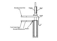 China 1-6in Petroleum Oil Pipe Internal Thread Taper Lead Gauge Measuring Instrument for sale