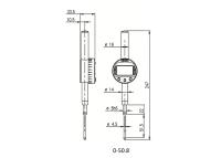 China 0-50.8mm/0-2