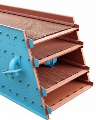 China High Efficiency Circular Vibrating Screen Modular Design For Precise Aggregate Grading for sale