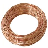 China Annealed Round Copper Wire for sale