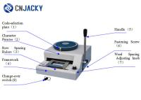 China Manual ID Cards Plastic Card Embossing Machine With Russian Code And Engilsh Code for sale