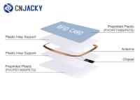 China Thin Rfid Id Card Custom 125KHz Plastic PVC Blank Rfid Cards In White Color for sale