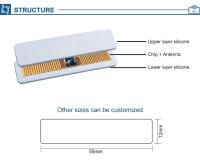 China UHF RFID Silicone Laundry Tag 860-960MHz Passive Washable Reusable for Clothing Management for sale