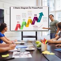China 65 Inches Multimedia Interactive Board Wall Mount Industrial Capacitive 55 Touch Monitor Smart Conference All-in-one Mac for sale