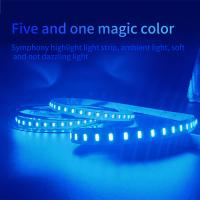 China Flexible SMD 5050 LED Strip Light RGBWW Five In One Pure copper double panel for sale