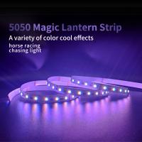 China High Brightness Low Voltage 5050RGBW Four In One Smd Rgb Led Strip for sale
