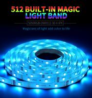 China 14x26mm IP20 6W SMD 5050 LED Strip Light For Decoration for sale