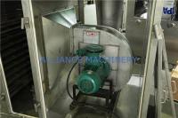 China Heat Resistant Film Coating Equipment , Candy Coating Machine Cartridge Filter for sale