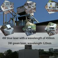 China Adjustable Beam Angle Laser Engineering Illumination Strobe Light for Industrial Applications 1-25Hz for sale