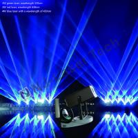 China 15W-30W Laser Light Air Cooling and 1.3mrad Beam for Versatile Cutting Capabilities for sale