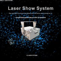 China Versatile and Durable 15W-30W Laser Light 40-80C Pulse Duration ≤100ns Power Supply 50/60Hz for sale