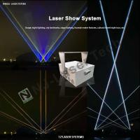 China Adjustable Beam Angle Laser Engineering Illumination Strobe Light for Industrial Applications 1-25Hz for sale