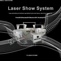 China Air Cooling Diode Laser Modules for ≤100ns Pulse Duration and Precision for sale