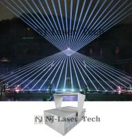 China Adjustable Rainbow Fountain Lighting Multi color For 110-240V Performance for sale