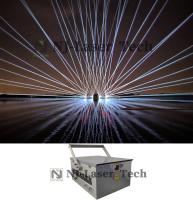 China Adjustable Rainbow Fountain Lighting Multi color For 110-240V Performance for sale