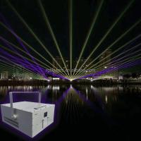 China ≤100ns Pulse Duration High Power Diode Lasers with ≤6mm Beam Diameter for sale