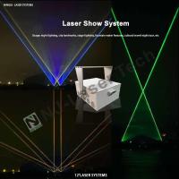 China Electric Dancing Water Dazzle Adjustable Size for Unbeatable Performance and Power Source for sale