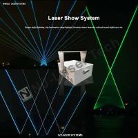 China Cooling Diode Laser Modules with Air Cooling and 1-50kHz Pulse Frequency for sale
