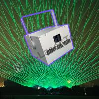 China Customizable Laser Illumination System with Strobe 1-25Hz and RoHS Certifications for sale