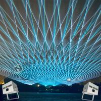 China Customizable Laser Illumination System with Strobe 1-25Hz and RoHS Certifications for sale
