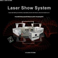 China Air Cooling Diode Laser Modules for ≤100ns Pulse Duration and Precision for sale