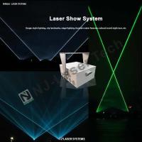 China ≤100ns Pulse Duration High Power Diode Lasers with ≤6mm Beam Diameter for sale