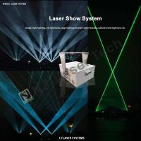 China ≤100ns Pulse Duration High Power Diode Lasers with ≤6mm Beam Diameter for sale