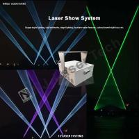 China Industrial-Grade Laser Engineering Lighting with IP65 Rating 50 Years Lifespan and 0-100% Dimming for sale