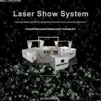 China Air Cooling Diode Laser Modules for ≤100ns Pulse Duration and Precision for sale