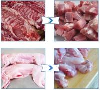 China Restaurants Chicken Slicing Machine Chicken Breast Cutting Meat Slicer Machine for sale