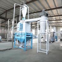 China MIKIM Cattle Poultry Pet Feed Production Line Pellet Plant 1.5t/ H 0.8t/ H for sale