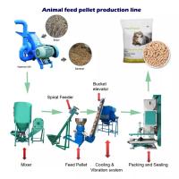 China Diesel Engine 5.5Kw Hammer Mill Machine Farm Corn Grinder 400kg/ H 12hp for sale