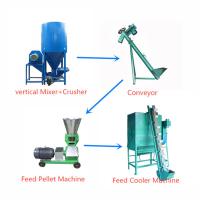China Chicken Animal Feed Mixer Milling Machine 5.5kw 500 To 700kg/ H for sale