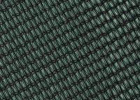 China HDPE Agriculture Sun Shade Netting 70% 90% For Green House for sale