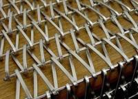 China 2.8mm Diameter Spiral Wire Decorative Wire Mesh SS304 For Architecture for sale