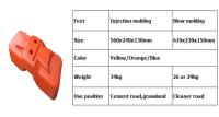China Trellis Temporary Fencing Panels Heat Treated 2.9m width 1.8m height for sale