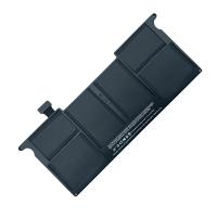 China A1495 for Macbook air 11