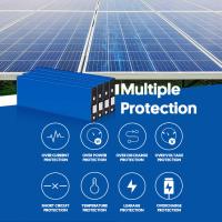China Deep Cycle Lifepo4 Battery 3.2v 100ah Prismatic Lifepo Battery Cell Long Life Stable Output Wide Application for sale