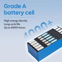 China 3.7V 116Ah LFP Prismatic Cell LiFePO4 Battery Forklift Ups Energy Storage System for sale