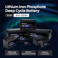 China Custom Lifepo4 Battery Pack 12V 10Ah 20Ah for LED Light Electric Scooter Electric Vehicle for sale