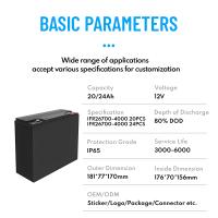 China Battery 12v 20ah Solar Energy Storage Lifepo4 Battery Lifepo4 Battery Pack for Electric Car Lithium Ion for sale