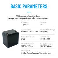 China Battery 12v 32 33ah Solar Energy Storage Lifepo4 Battery Lifepo4 Battery Pack for Electric Car Lithium Ion golf cart power tool for sale