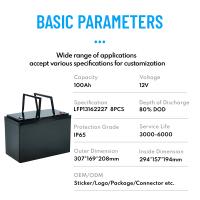 China Battery 12v 100ah Solar Energy Storage Lifepo4 Battery Pack for Electric Car Lithium Ion Golf Cart Power Tool for sale