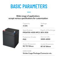 China 12.V 4.5Ah Lithium Battery Instead of Lead Acid for RV/electric Boat/energy Storage System/golf Cart for sale
